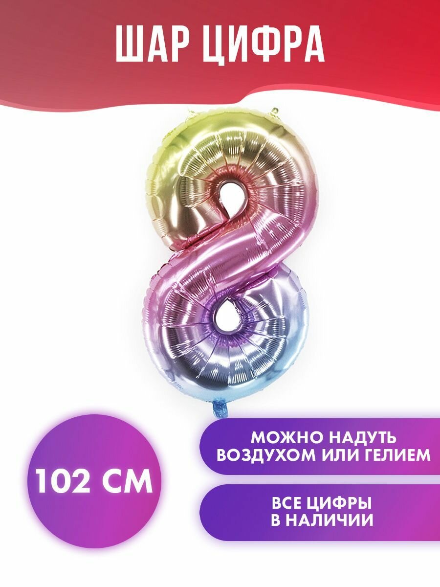 Воздушные шары цифры для праздника