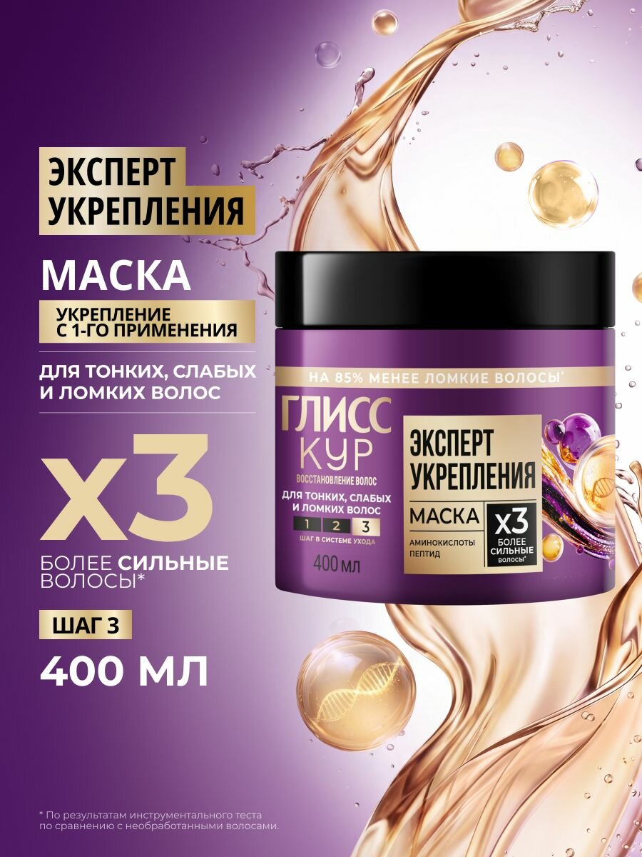 Глисс Кур Маска для волос Эксперт укрепления Восстановление волос, 400 мл