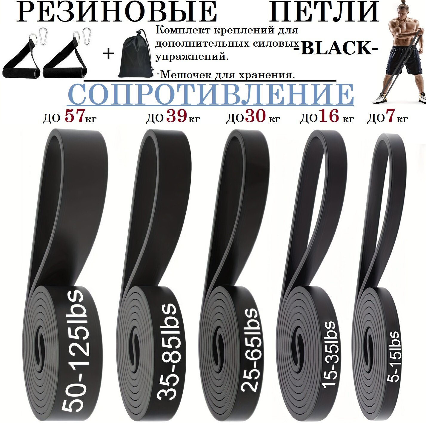 Резиновые петли эспандеры "Black Pro" 5шт + комплект креплений для дополнительных тренировок