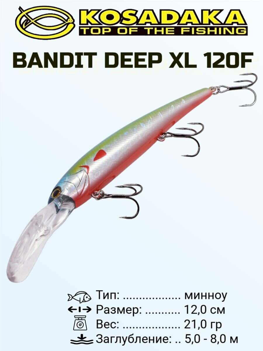 Воблер Kosadaka Bandit Deep XL 120F, плав, 120мм, 21г, 5-8м, цв. BAK