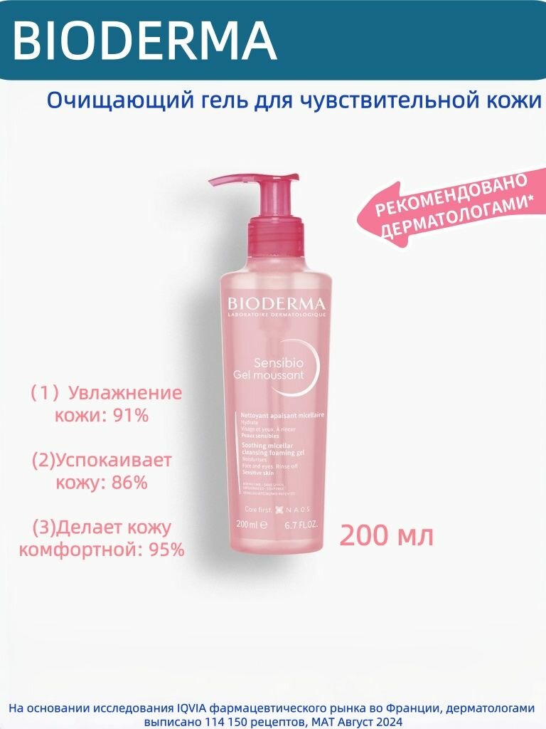 Bioderma Sensibio мягкий очищающий гель для сухой и чувствительной кожи 200 мл