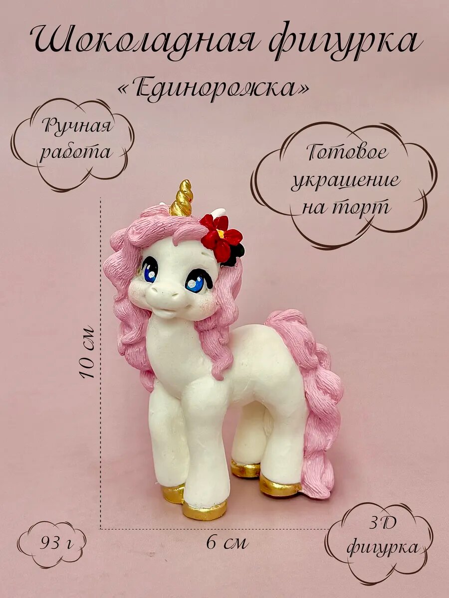 Украшения для торта