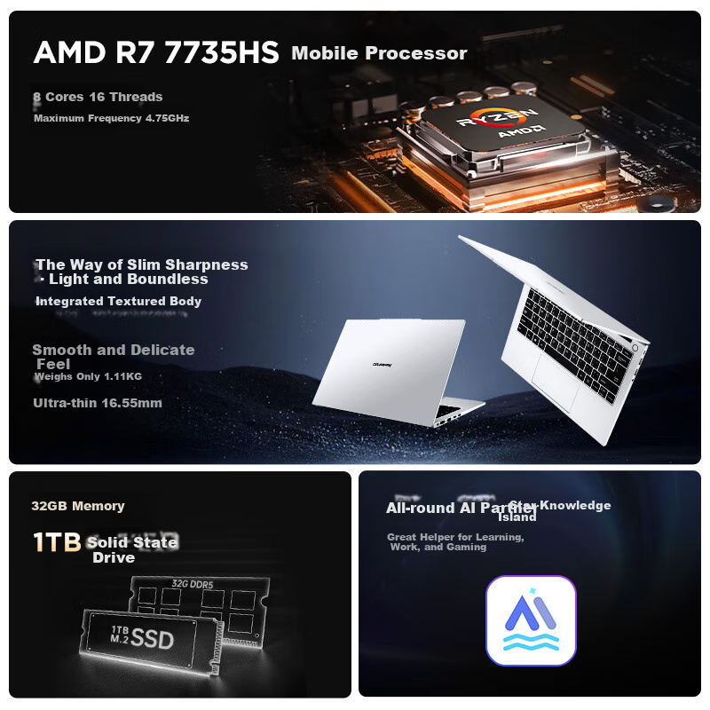 COLORFIRE E14 14-дюймовый тонкий ультрабук с процессором AMD Ryzen R7-7735HS 32 ГБ ОЗУ 1 ТБ SSD 2.2K дисплей белый