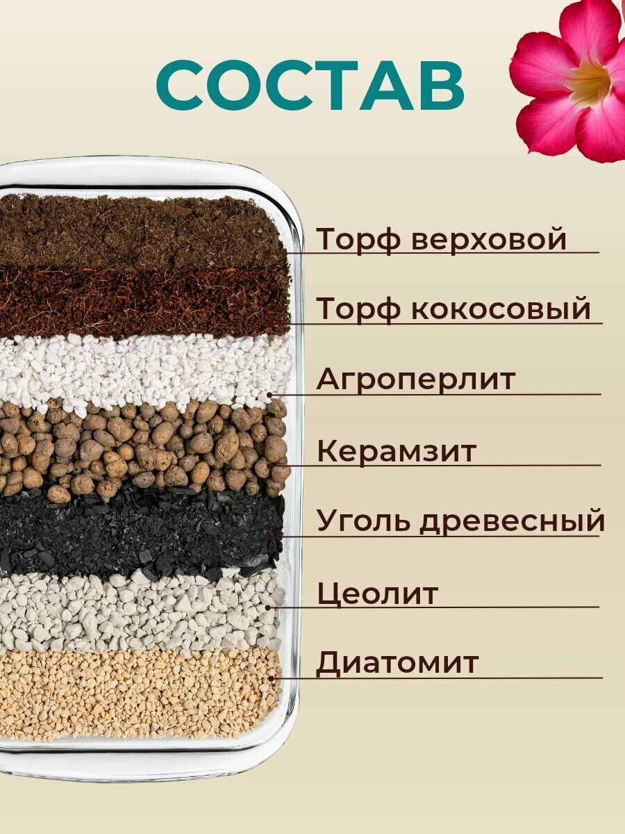 Грунт для Адениума 2л — фото 1