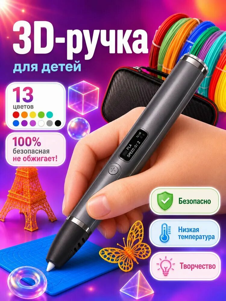 3D ручка 3д ручка c набором пластика и трафаретами, Профессиональная для дизайна