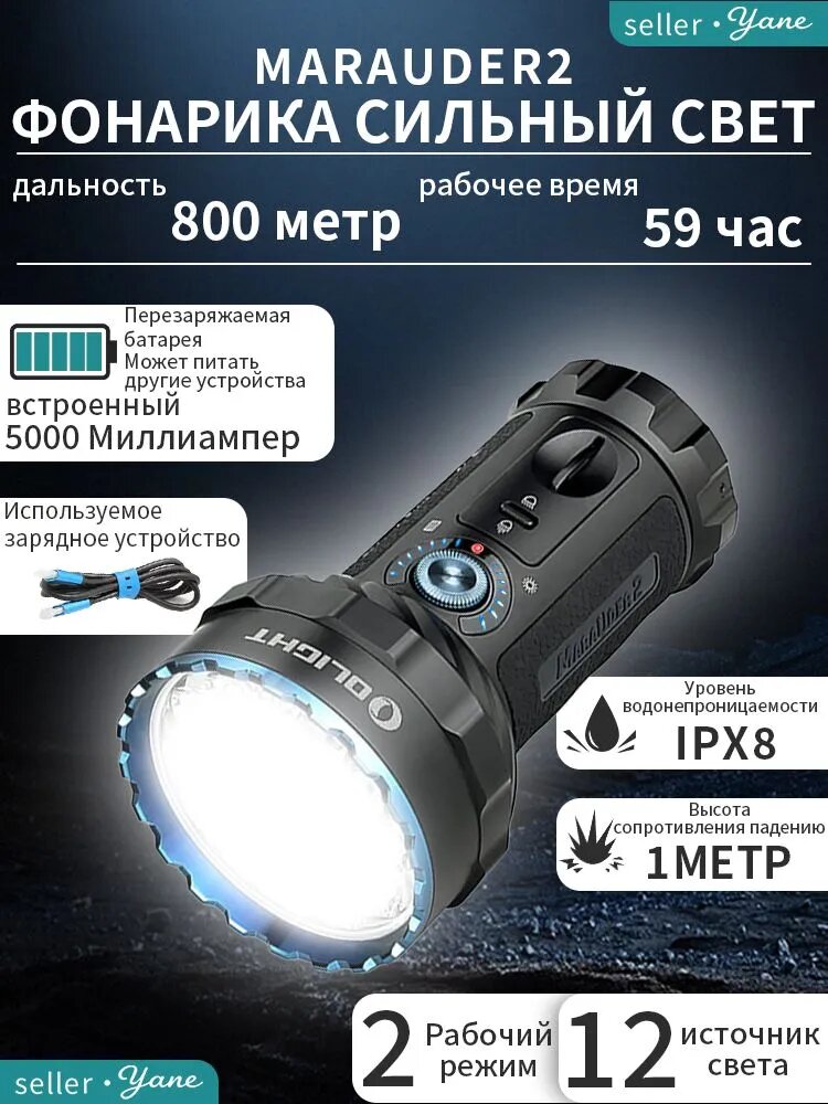 Olight Фонарь-прожектор