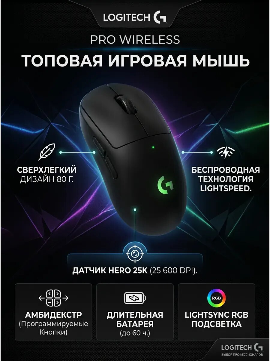 Мышь беспроводная MX Master 4 Mouse Black Wireless