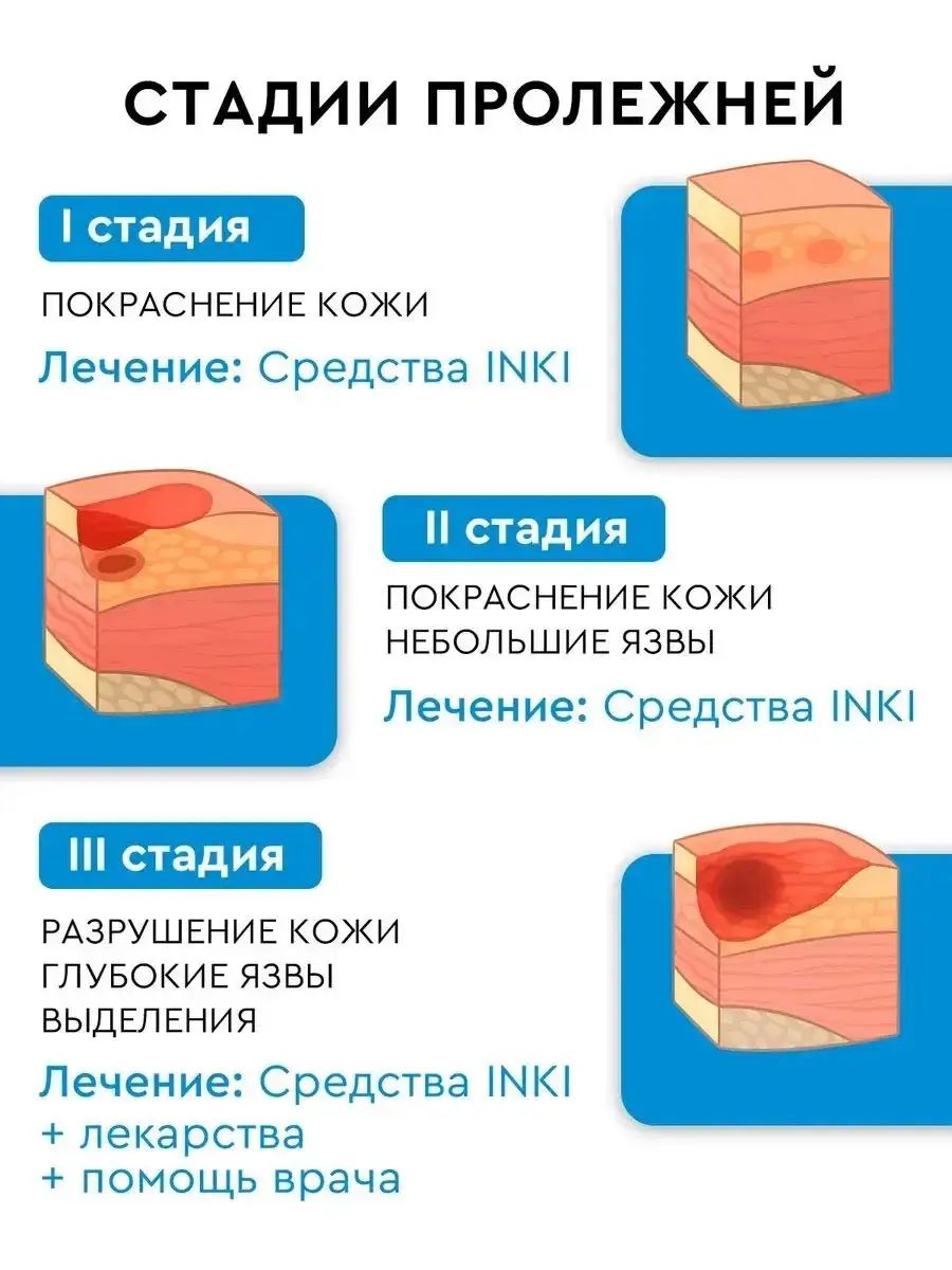 Присыпка 150 мл — фото 1