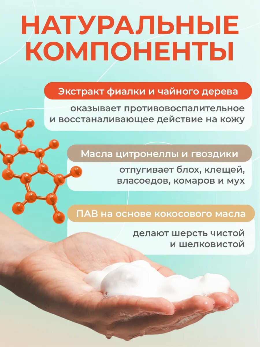 Антипаразитарный шампунь Muzzle для ухода за шерстью и кожным покровом собак и кошек, против блох и клещей, 250 мл — фото 1