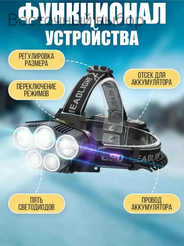 Налобный фонарь — фото 1