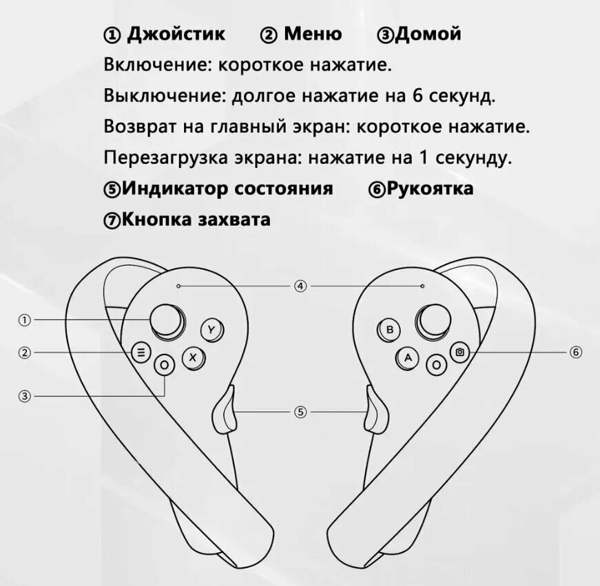 Контроллер для правой руки для Pico 4 – Белый, черно-серый VR-аксессуар — фото 1