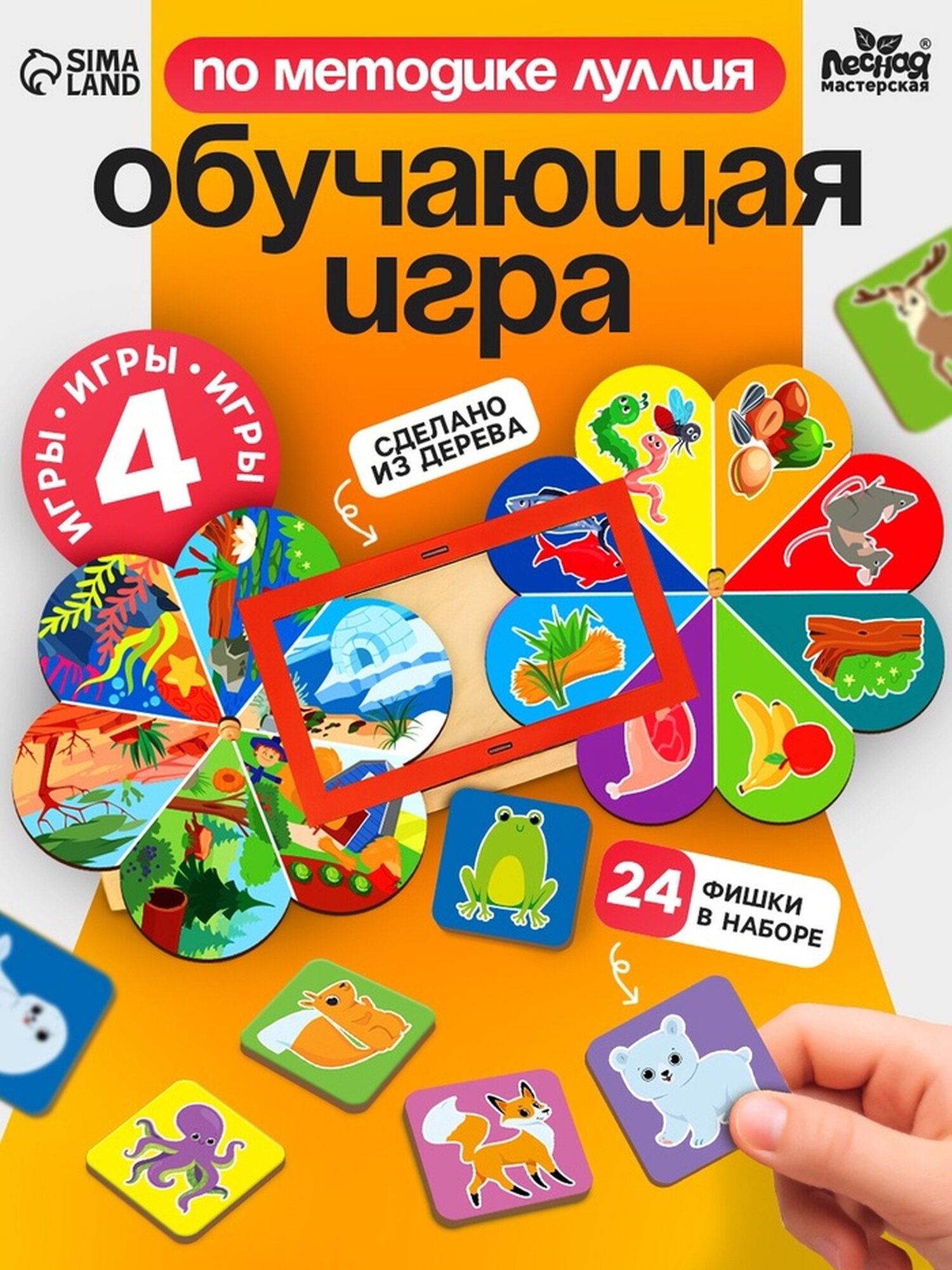 Обучающая игра «Кто где живёт и кто что ест» по методике Луллия