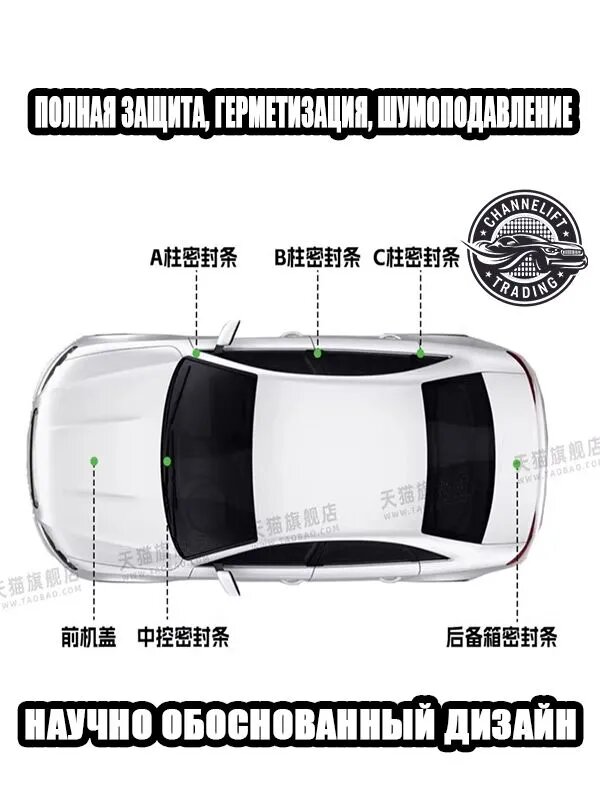 Geely Уплотнитель автомобильный для Geely Monjaro 2026, полный комплект — фото 1