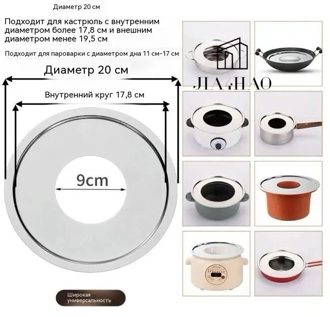Стерилизатор для банок полуавтомат, 1 предм.