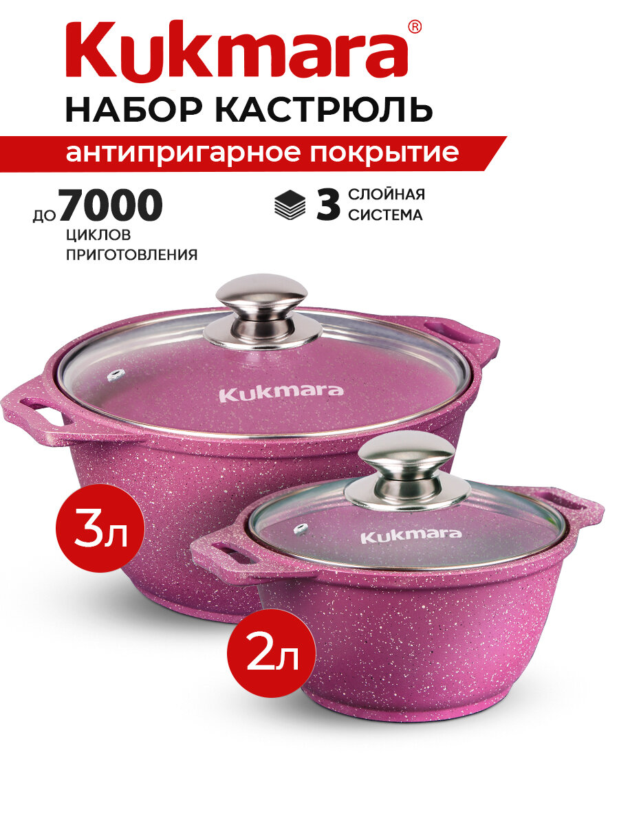 Набор кастрюль 2л 3л розовых KUKMARA антипригарное покрытие со стеклянными крышками