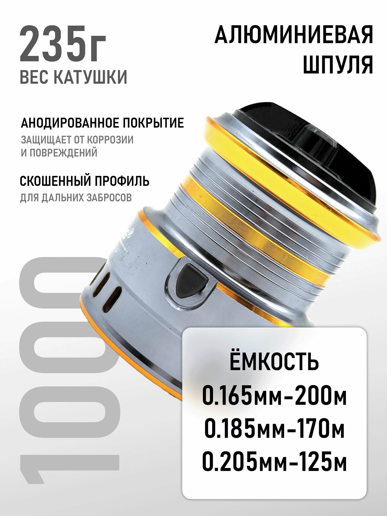 Безынерционная катушка — фото 1