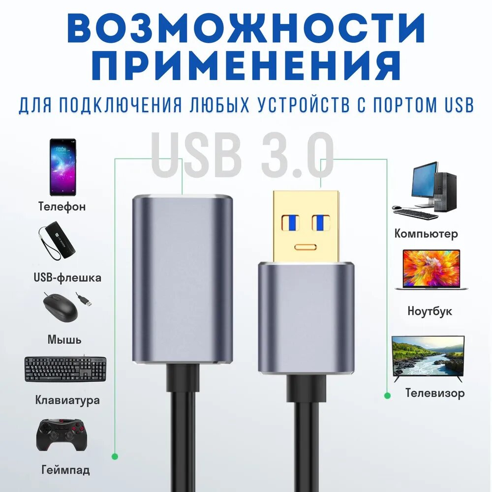 Аудиокабель USB 3.0 Type-A/USB 3.0 Type-A, 5 м, белый, черный