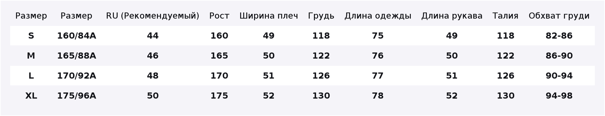 Куртка ZIMO, размер S — фото 1