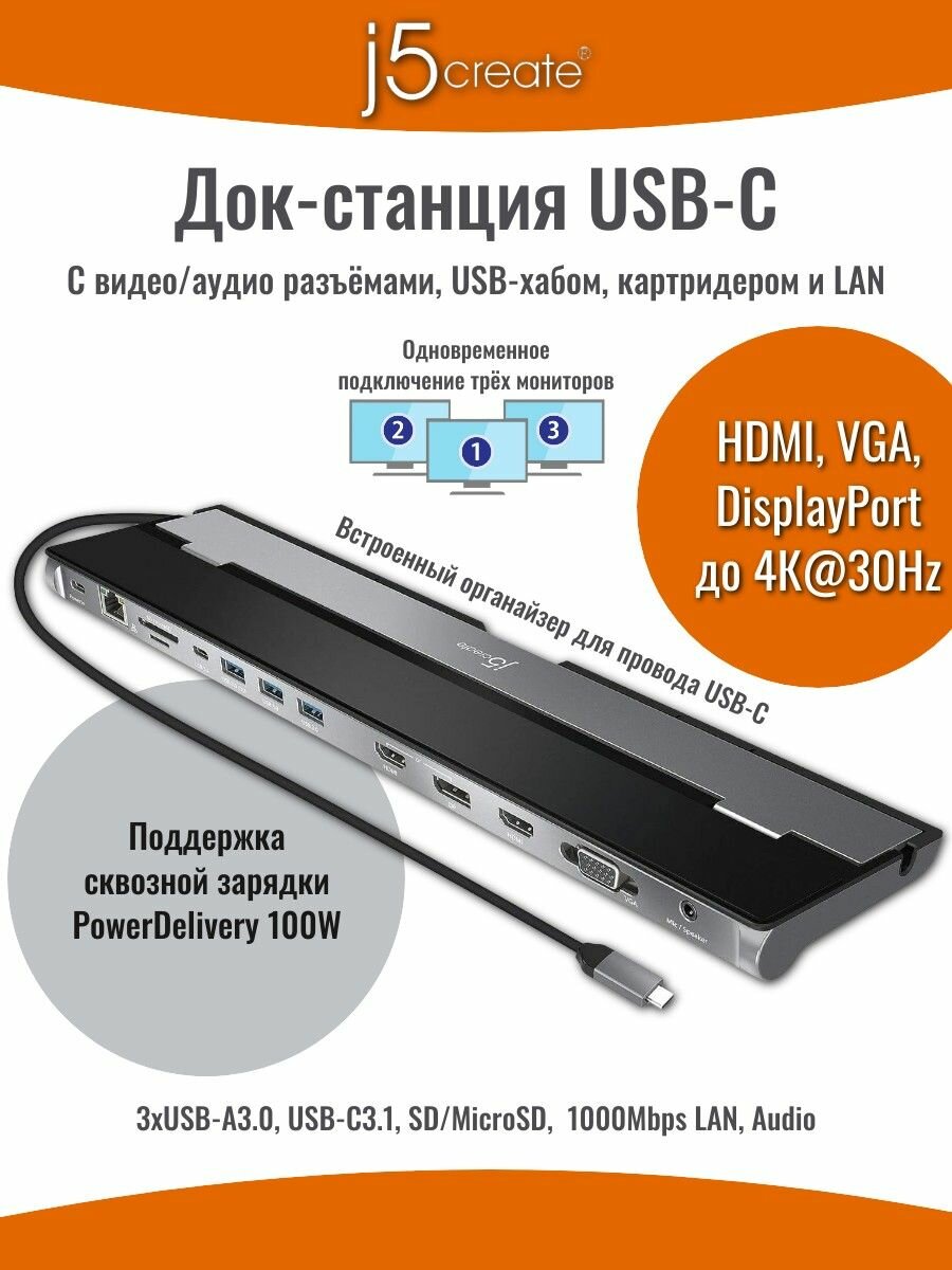 Док-станция j5create JCD543 USB-C до 3 дисплеев, USB-C, Порты HDMIx2, DP, VGA, Downstream, RJ45SD, microSD, Jack 3.5 мм.
