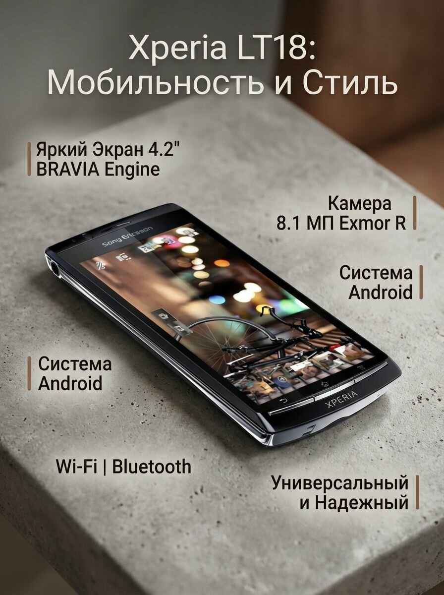 Sony Ericsson Мобильный телефон, черный