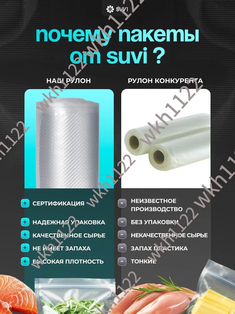 Набор рифленых пакетов для вакууматора SUVI, 3 шт, для всех вакууматоров — фото 1
