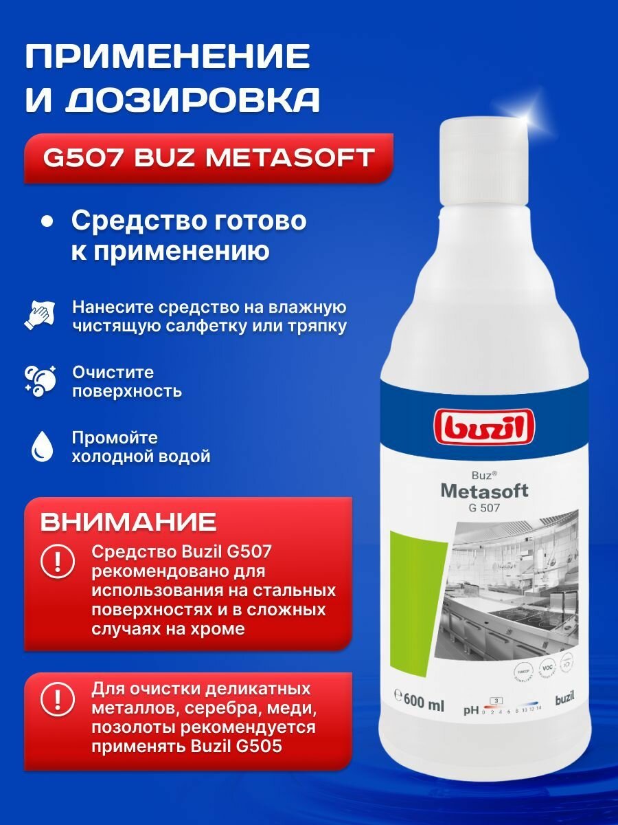 Чистящее средство