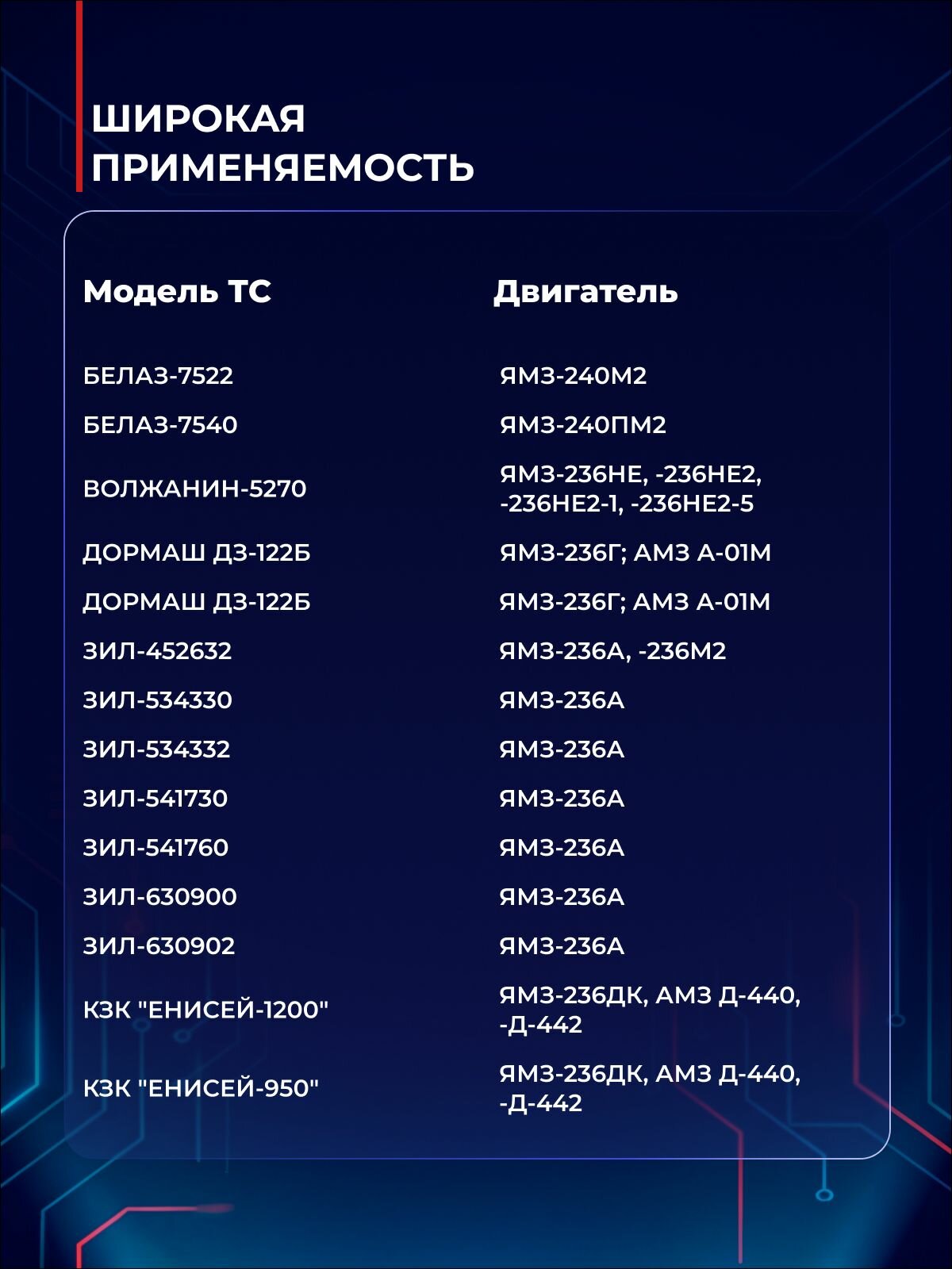 Фильтр масляный MotorDetal МД Эксперт для Ямз 236/238/240, Маз, Белаз, ЧТЗ, Четра, К-701, трактор, погрузчик, экскаватор, спецтехника