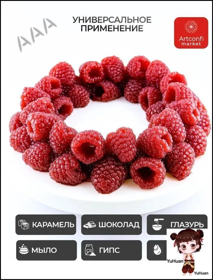 Форма для конфет — фото 1