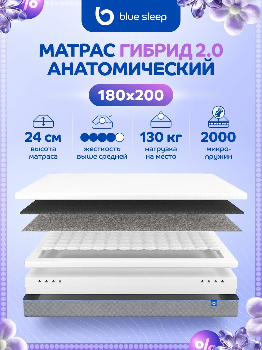 Матрас 180х200 Blue Sleep Гибрид 2.0 ортопедический двуспальный пружинный