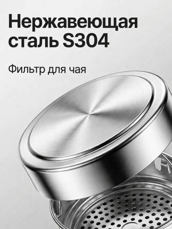 Термокружка, 0.5 л — фото 1
