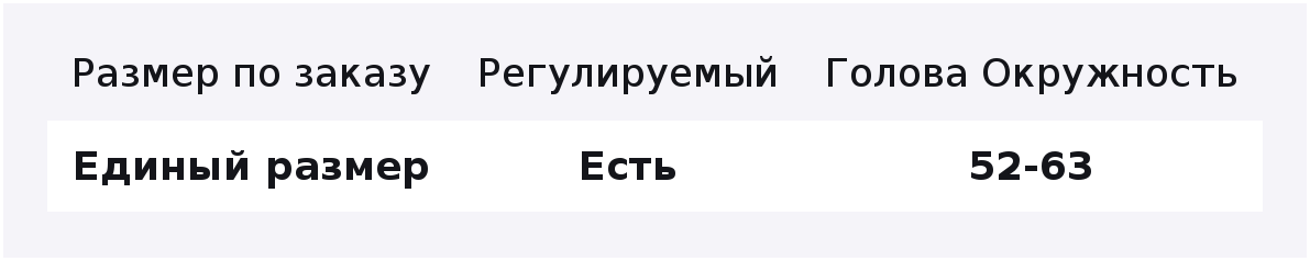 Бейсболка Dickies для мужчин, размер Один размер — фото 1