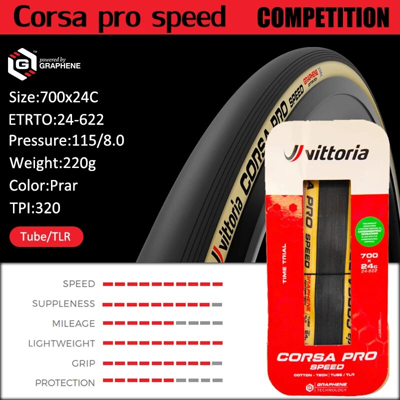 Vittoria Corsa Pro Speed 700x24C, 220г, 320 TPI, CORSA PROSpeed 24C-Y