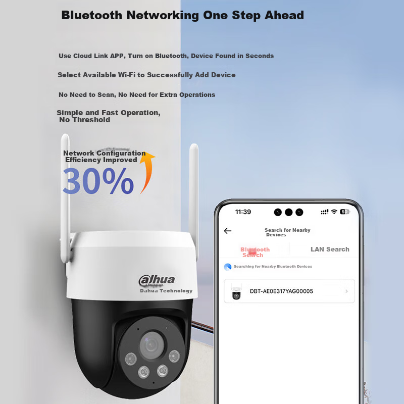 Dahua 5MP беспроводная камера с 360° обзором полноцветным ночным видением облако-доступом PTZ пан-тилт для дома и улицы
