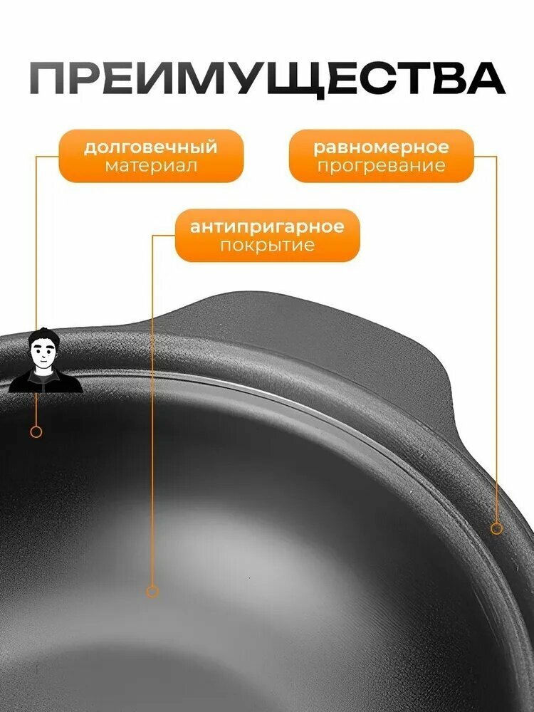 Утятница, Чугун — фото 1