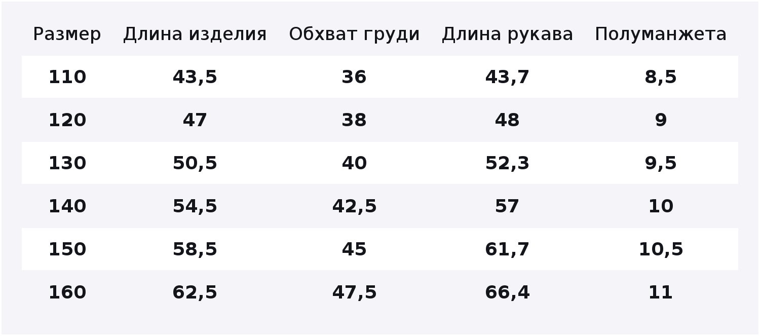 Майка Dickies, размер 150 — фото 1