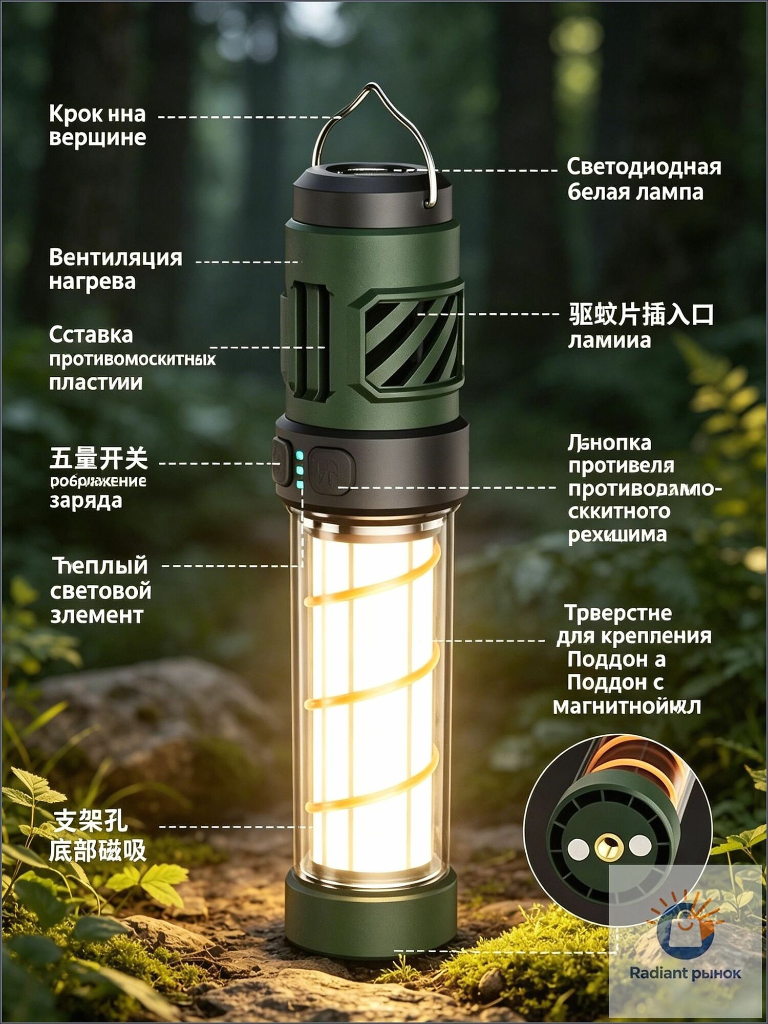 Многофункциональный кемпинговый фонарь: фонарик + лампа + отпугиватель комаров, комплект с штативом