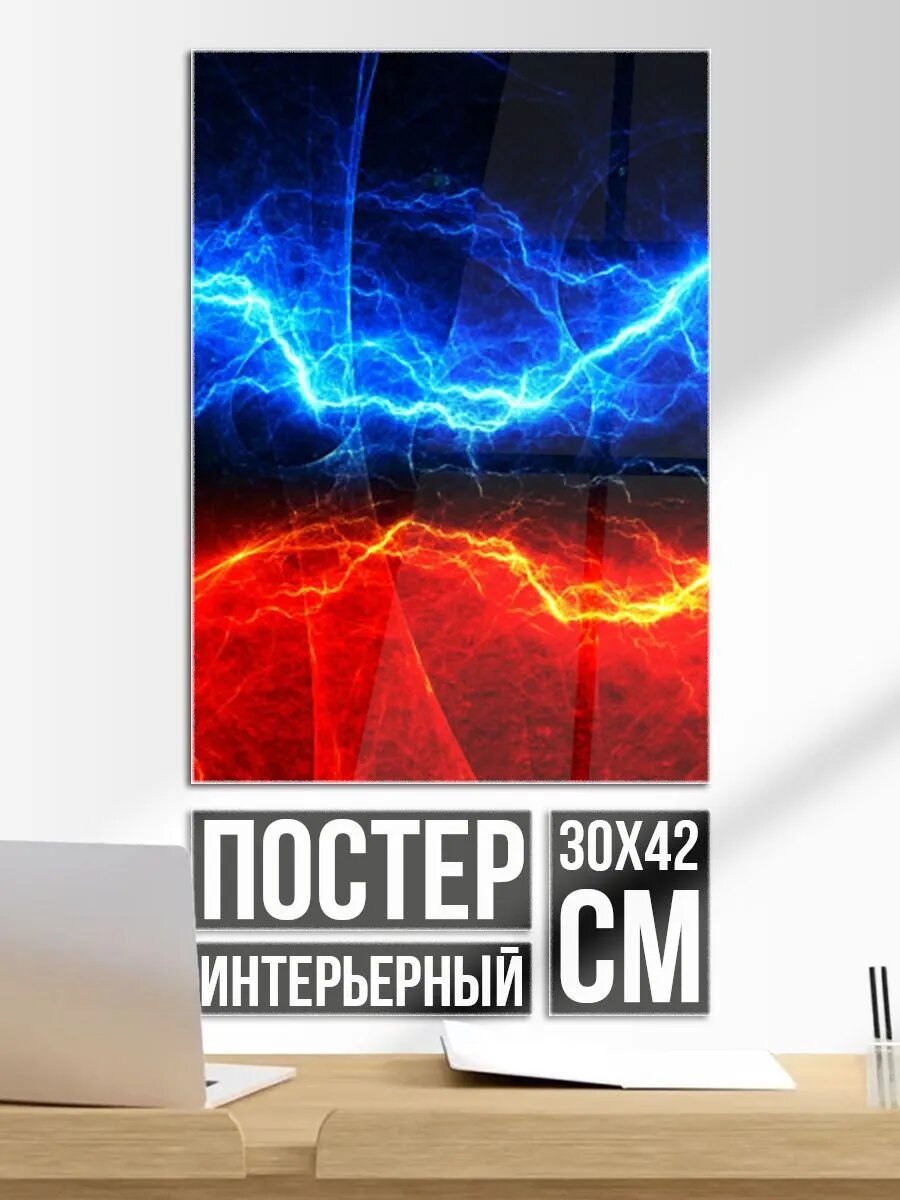 Постер на стену Лёд и огонь