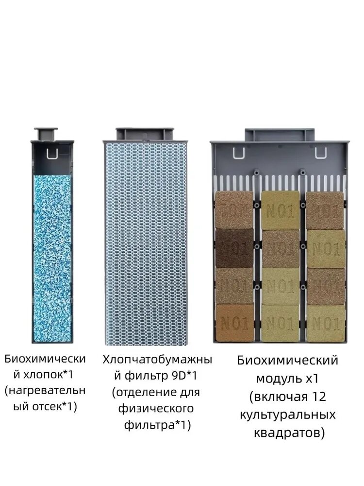 Подходит для Mijia, аксессуаров для фильтров для аквариумов Нагревательный отсек + отсек физического фильтра + биохимический модуль