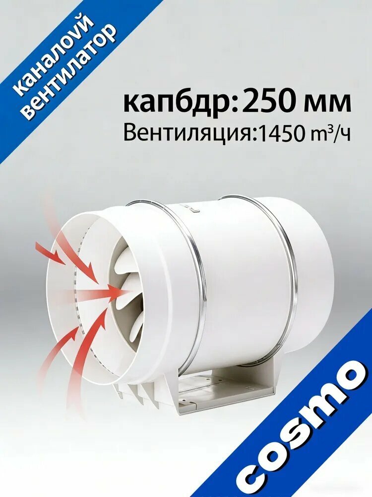 250 Канальные вентиляторы 1450 куб. м/ч. малошумный 50 Дб вентилятор 180 Вт на шарикоподшипниках диаметр 250 мм(С разъемом адаптера EUR)