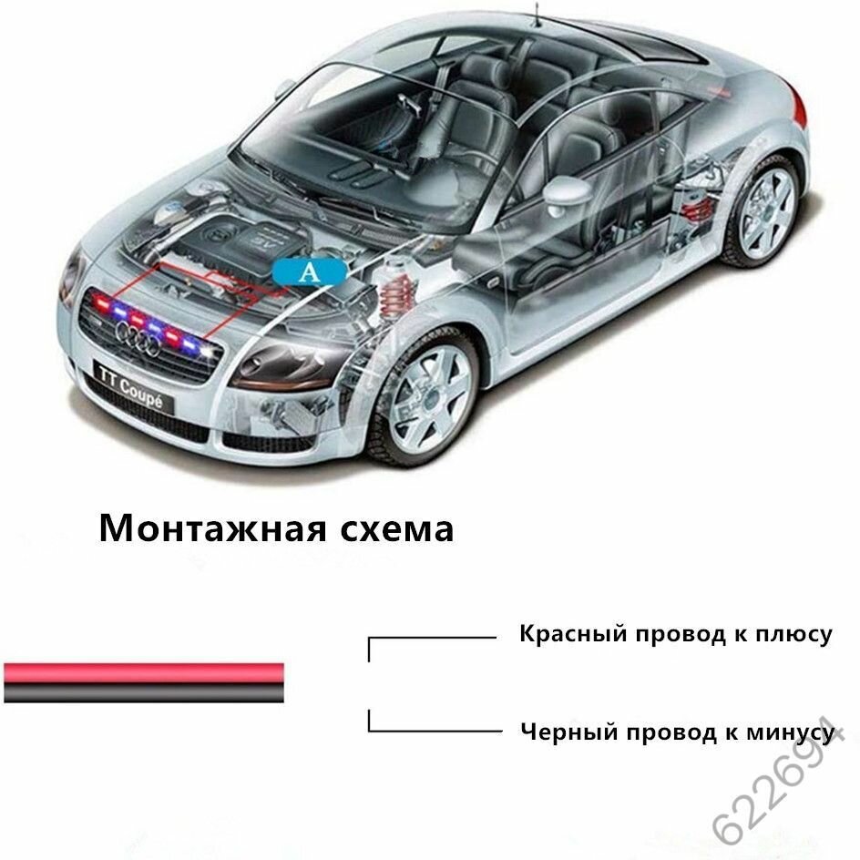 Проблесковый маяк — фото 1