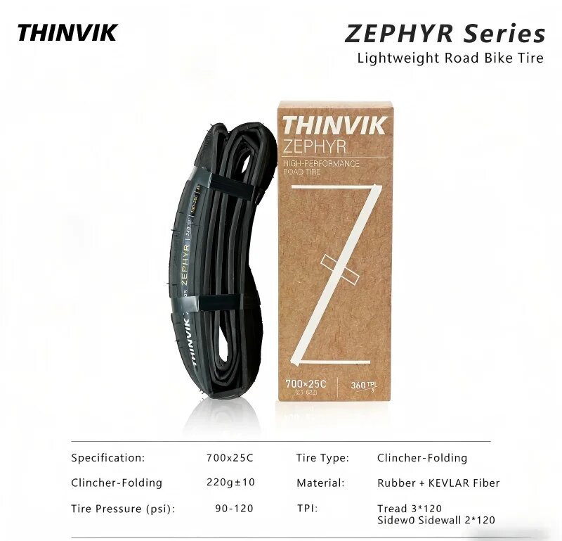 Thinvik Zephyr 700x25C, 360TPI, Folding