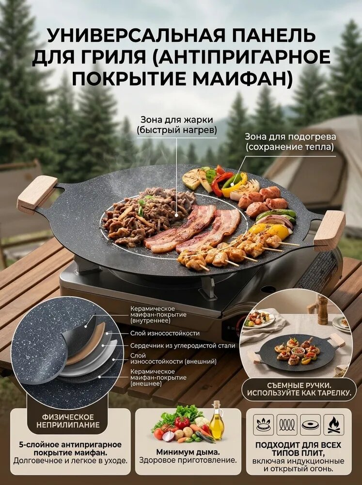 Форма для барбекю, гриля, 1 предм.