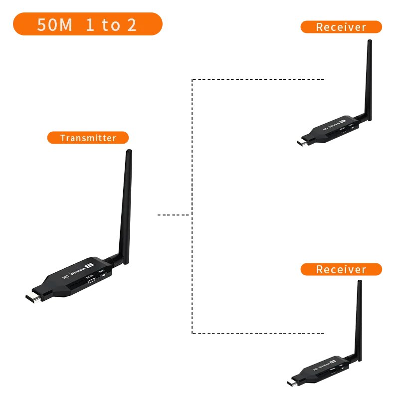 Беспроводной HDMI передатчик SHOYEE 50M 1TXand2RX