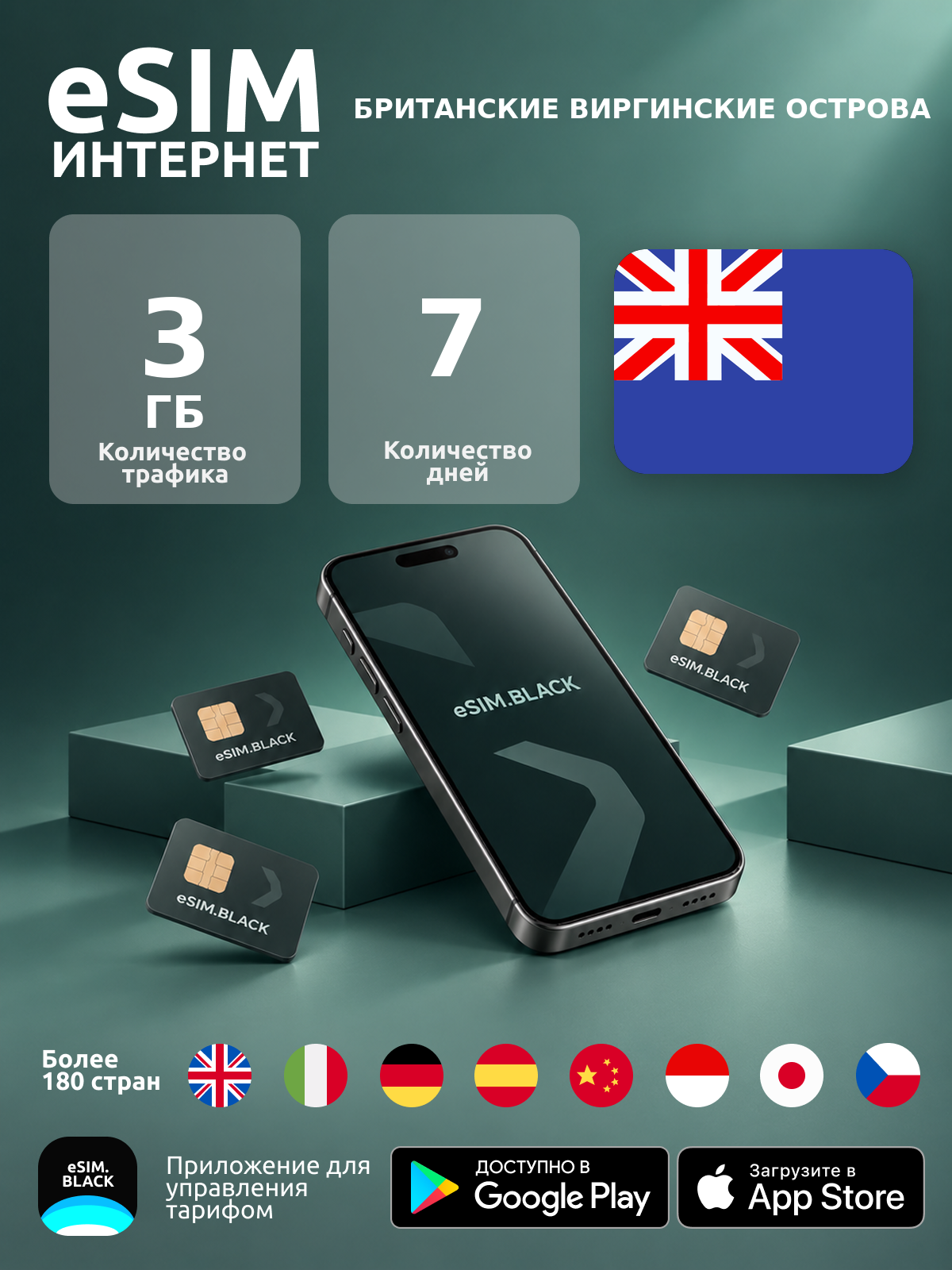 Британские Виргинские острова/7 дней/3 ГБ - eSIM для мобильного интернета ( iPhone | Android ).