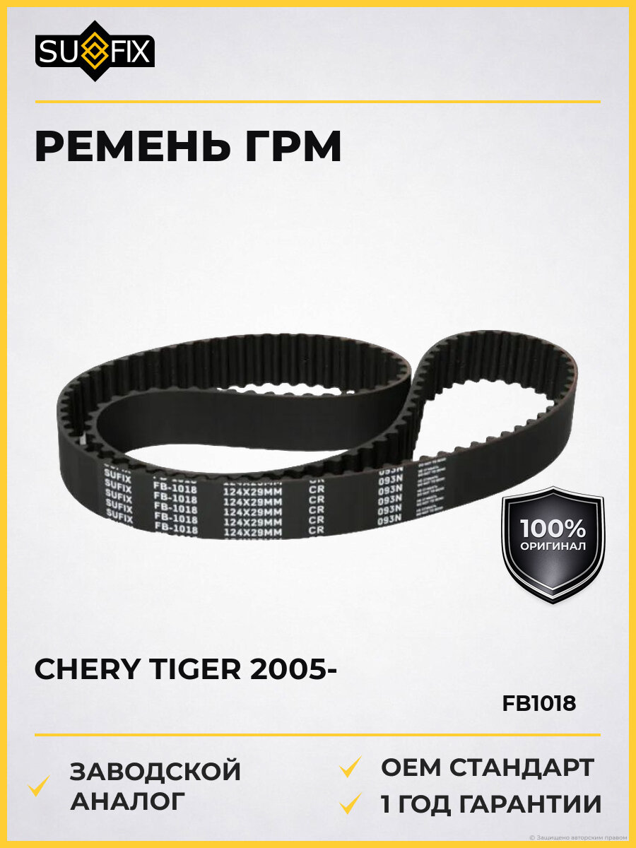 Ремень газораспределительного механизма SUFIX FB1018 Чери Тигр Chery Tiger с 2005