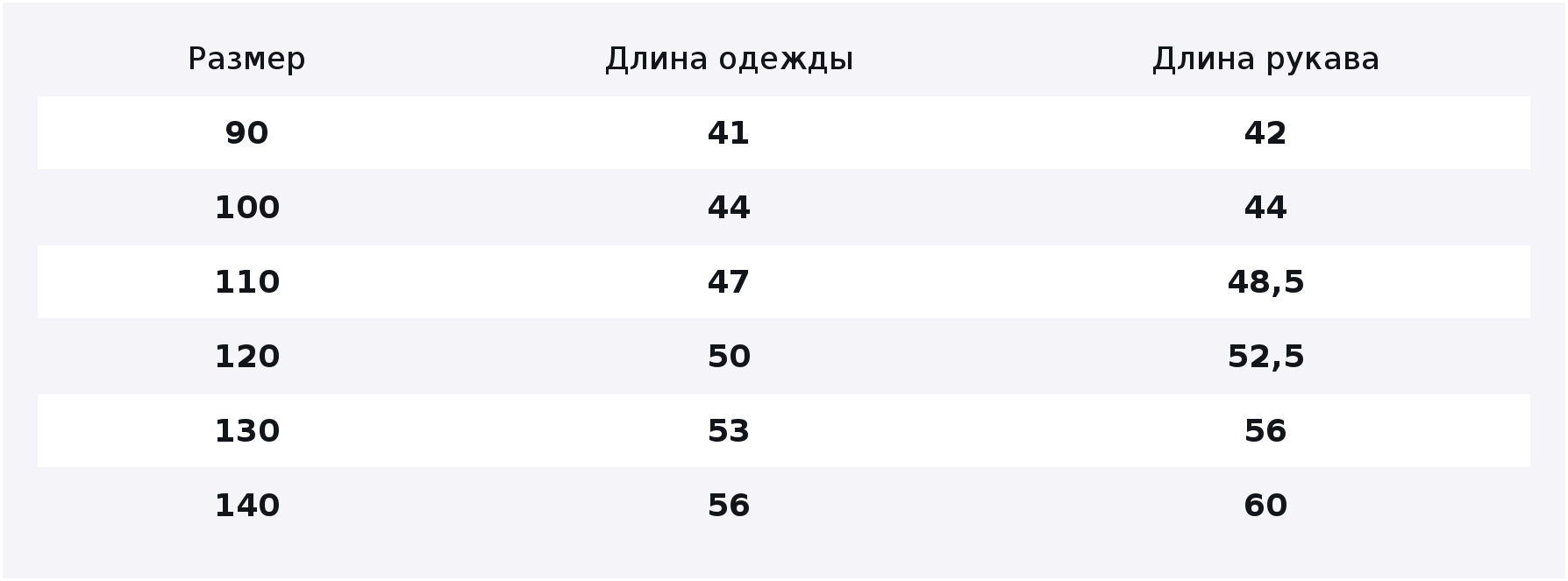 Свитер Maycaur, размер OneSize, светло-фиолетовый — фото 1
