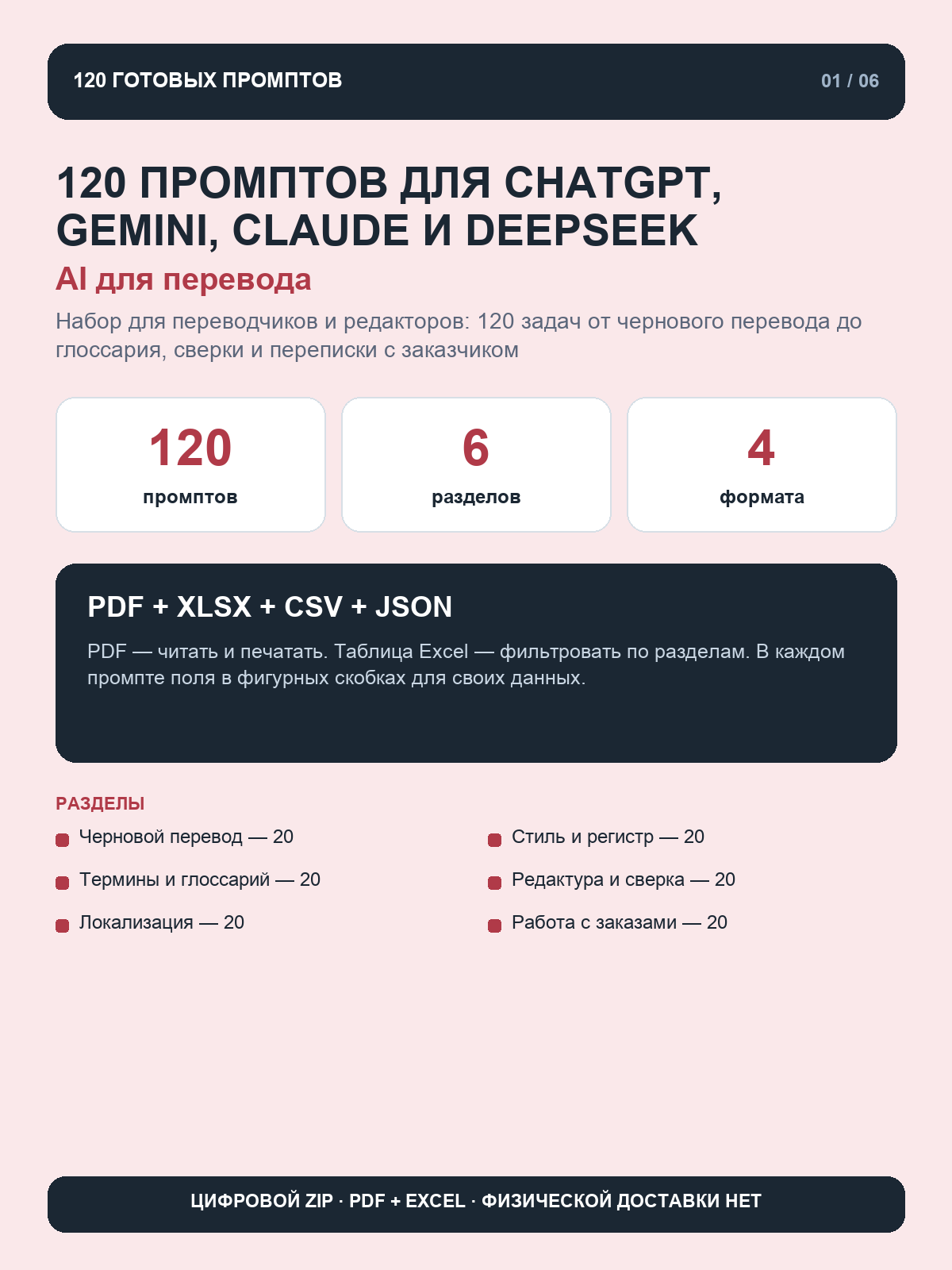 AI для перевода: 120 промптов для ChatGPT, Gemini, Claude и DeepSeek, цифровой ZIP PDF и Excel