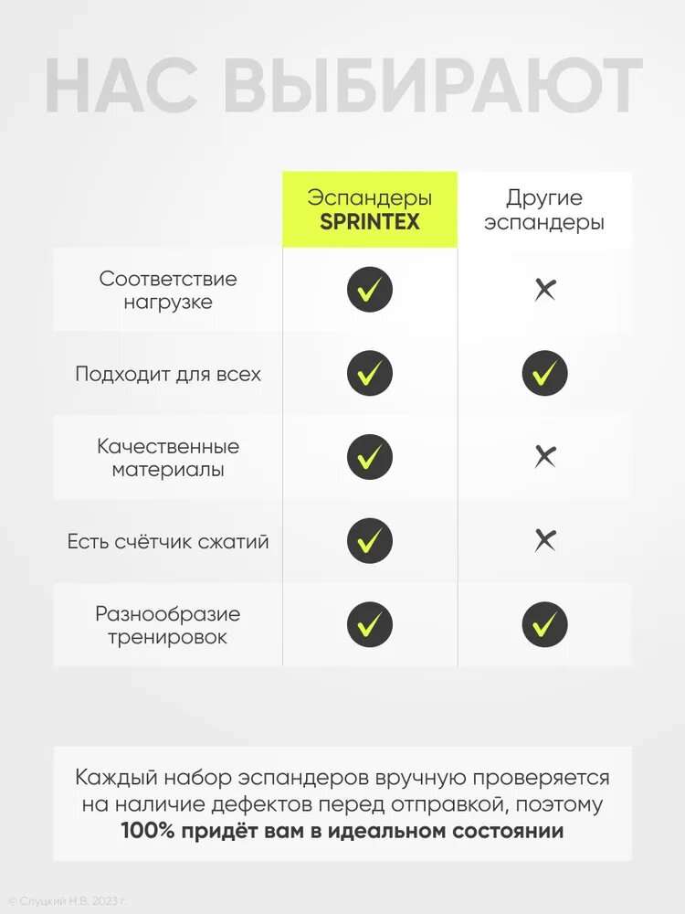 Эспандеры для рук, набор 5шт, черный, регулируемый, максимальная нагрузка 65кг — фото 1