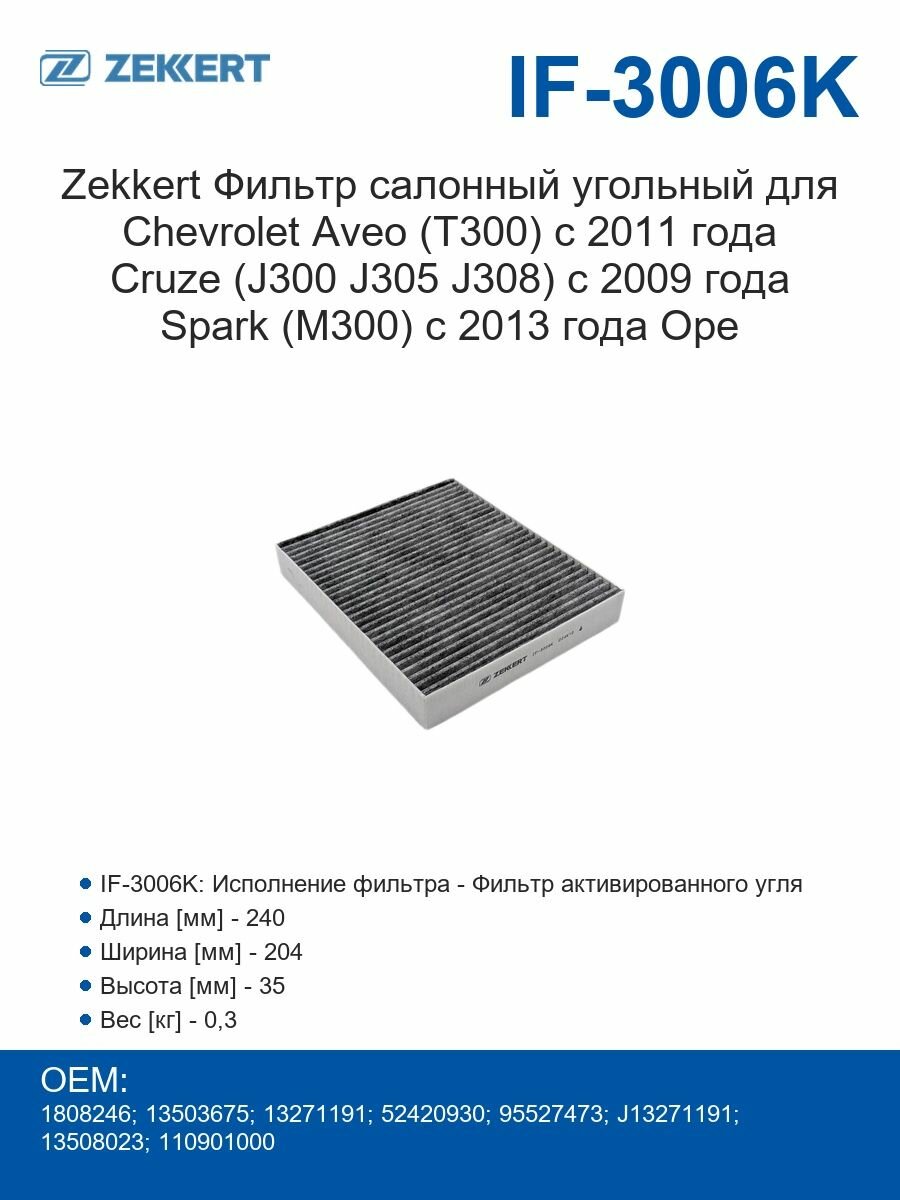 Zekkert Фильтр салонный угольный для Chevrolet Aveo (T300) с 2011 года Cruze (J300 J305 J308) с 2009 года Spark (M300) с 2013 года Ope