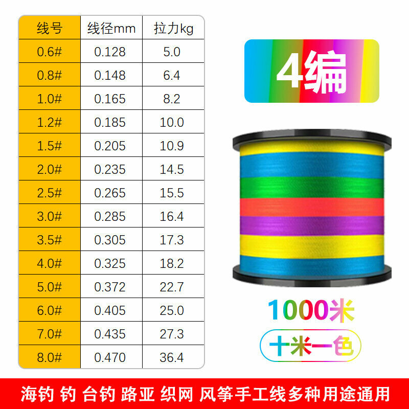 Импортная леска Dyneema 1000m года, 4-жильная PE леска, плетеная леска, леска для воздушных змеев, основная леска, специально для Азии